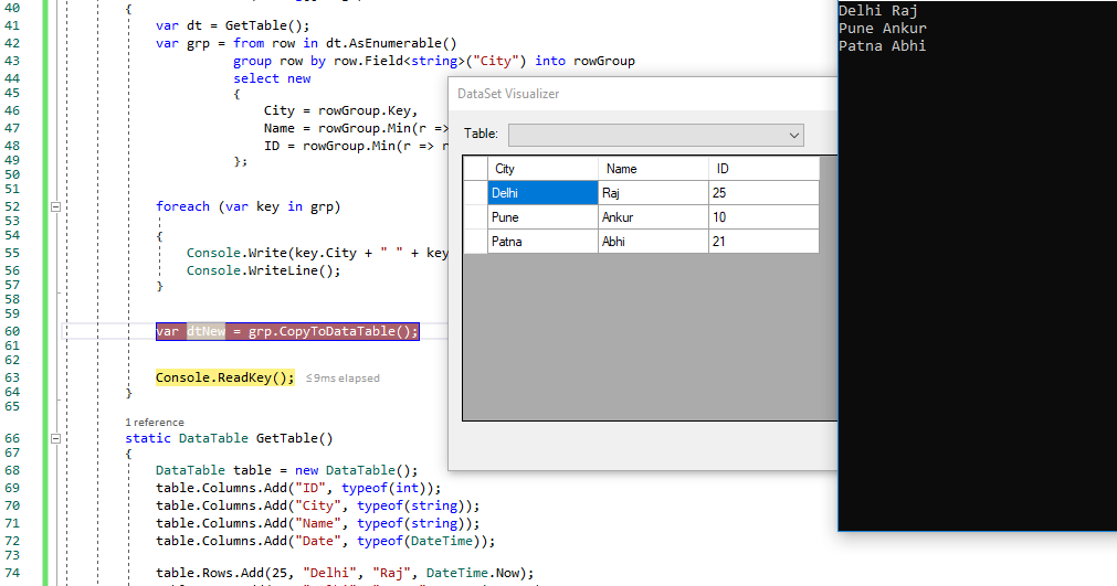 Linq CopyToDataTable extension for anonymous type IEnumerable - AspTricks.net