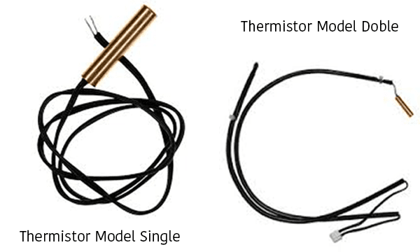 Fungsi Thermistor Pada AC Split Otomatis Pengatur Suhu