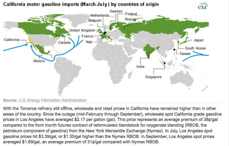 The Million Dollar Way (The Bakken Oil Blog): Simply Staggering -- What ...