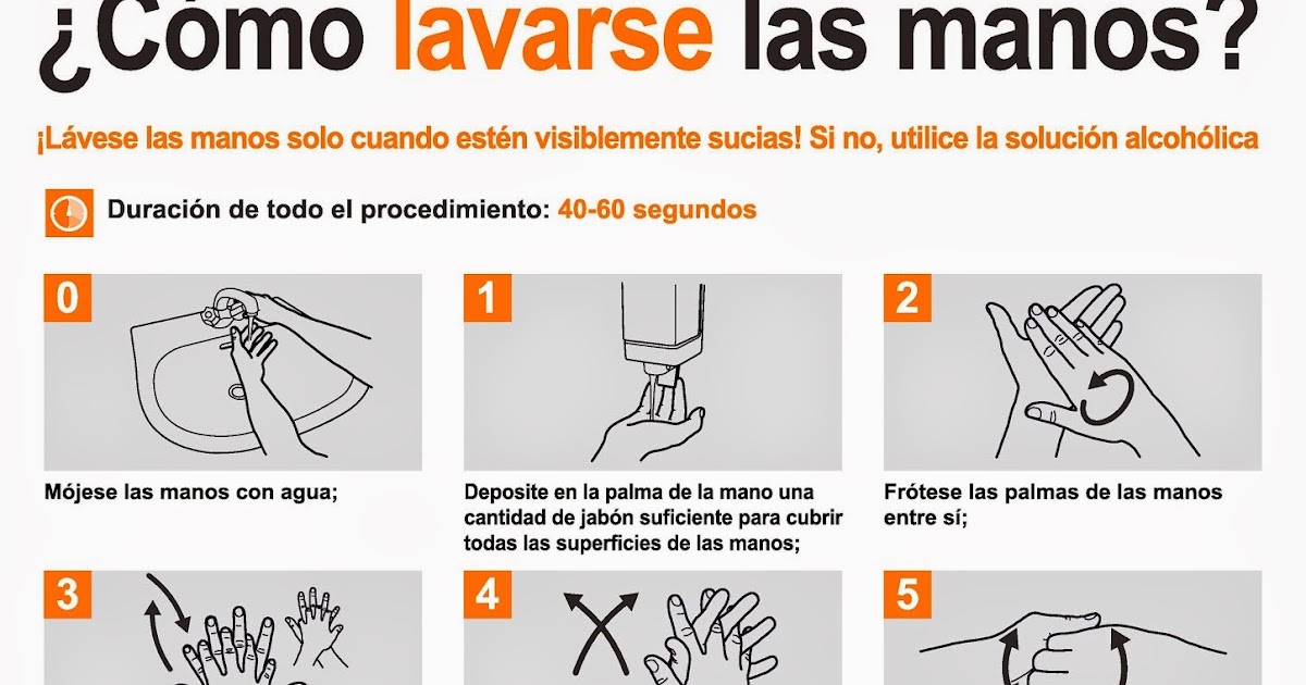 Tips De Enfermería : Lavado de manos