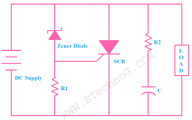 [Explained] Applications and Advantages of SCR - ETechnoG
