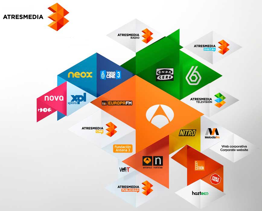 branding media: Atresmedia