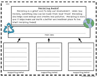 The Wizard of Boz: Earth Day, Main Idea, and a Freebie!