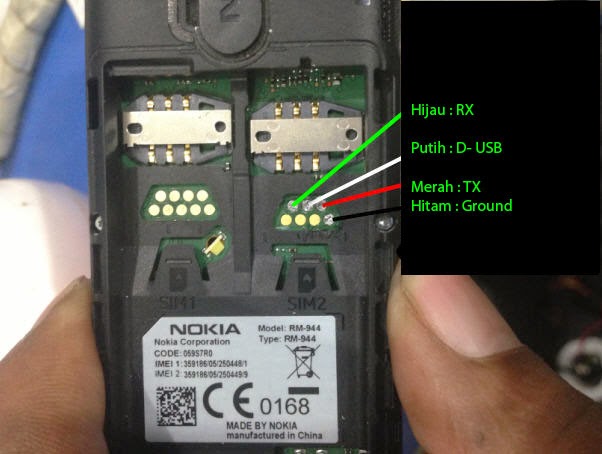TRUST GSM: Pin Out Nokia 108 RM-944