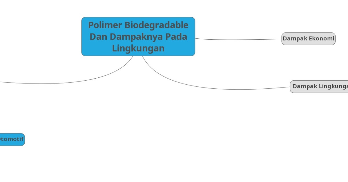 KimintekHijau.com: Polimer Biodegradable Dan Dampaknya Pada Lingkungan