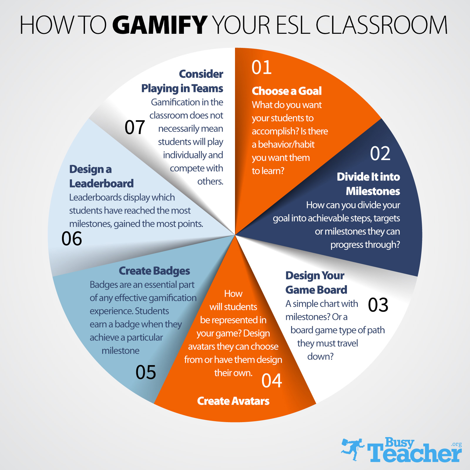 ESLGarraf: Gamification