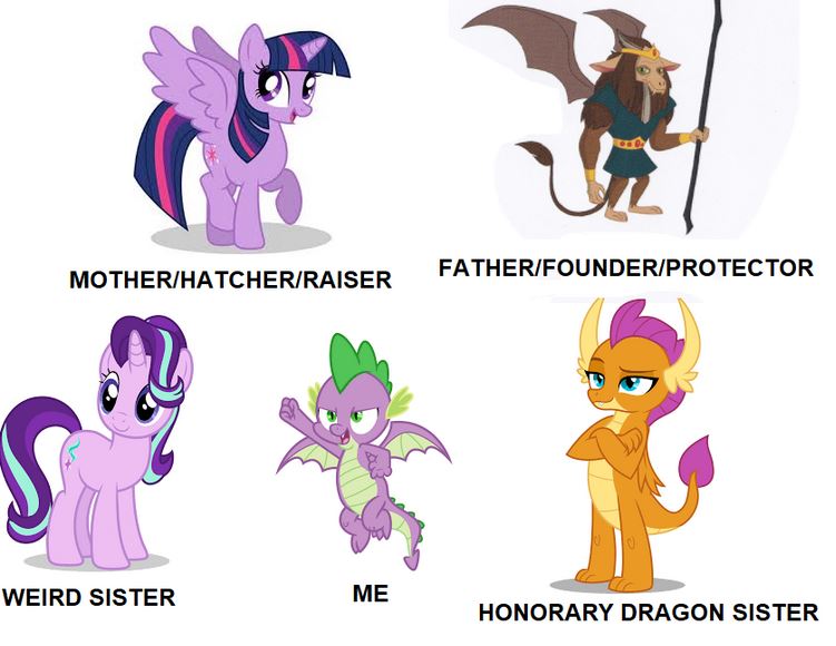 Spikes Parents My Little Pony