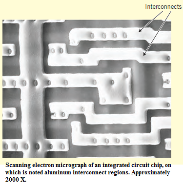 THOUGHT CRACKERS: Aluminum for Integrated Circuit Interconnects