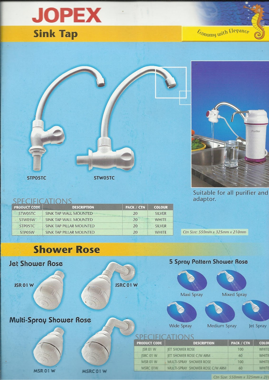 JOPEX Tap and Valve Bogor: Kran JOPEX