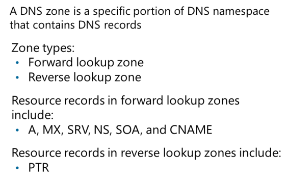 IT Learning: DNS Zones and Records