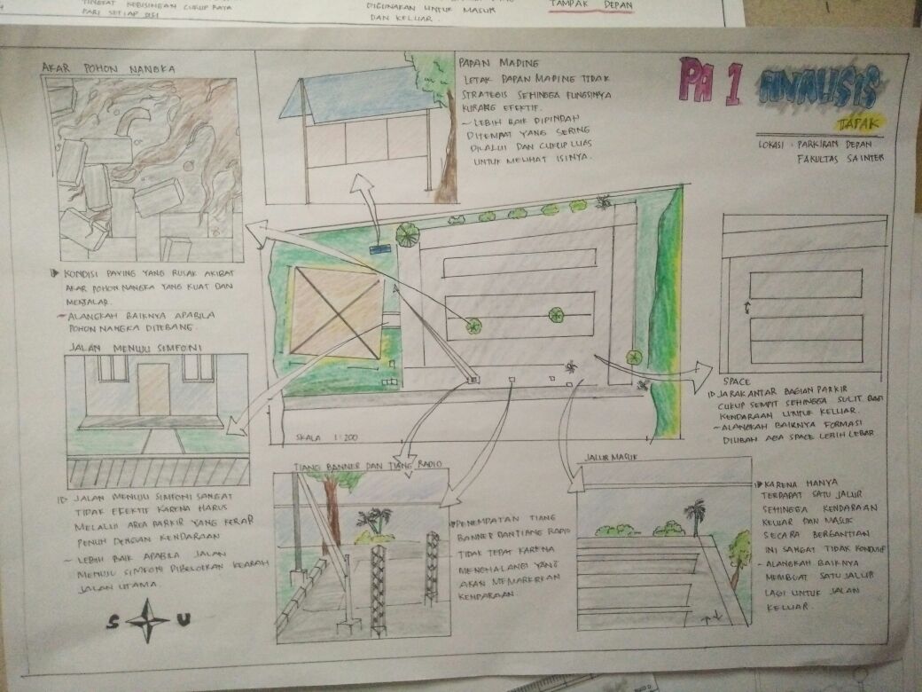 teknik arsitektur PA 1: TUGAS 1 PERANCANGAN ARSITEKTUR 1