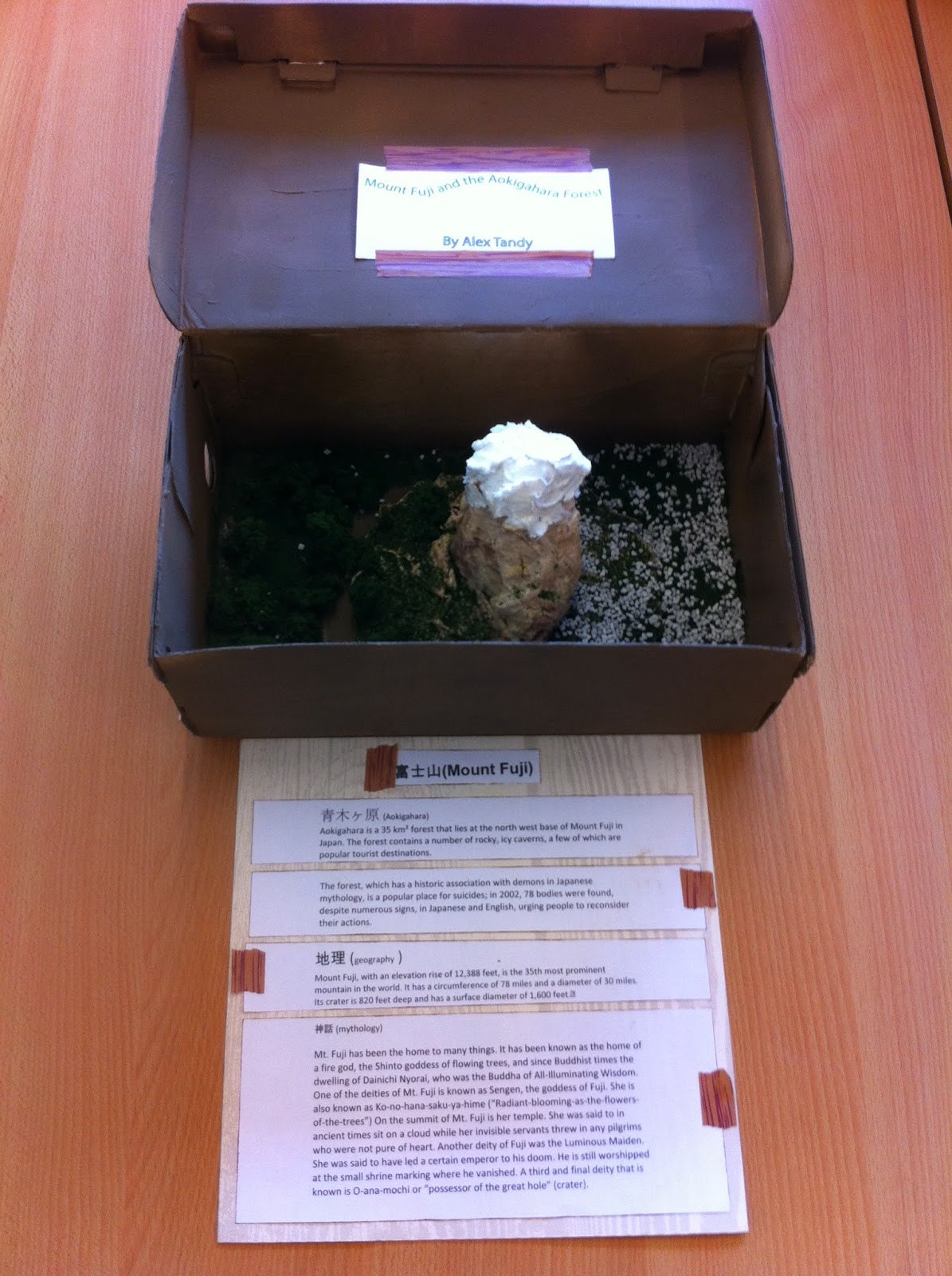 The Geography Hutch: Landscape in a Box