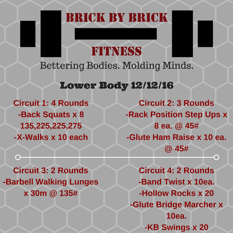 Brick by Brick Fitness