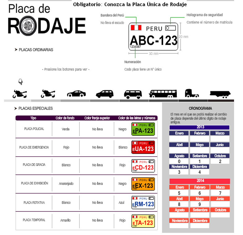 Las Notichinas: HOY JUEVES 01 DE AGOSTO COMIENZA EL CAMBIO OBLIGATORIO ...