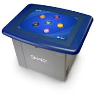 Shore Fire Winners: Smart Tables for Preschool are "Smart"!