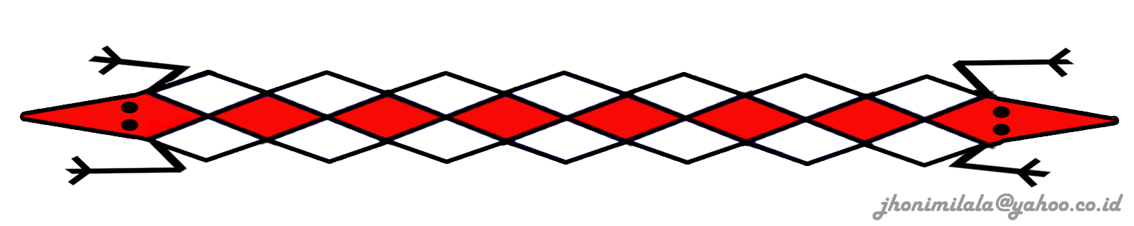 Etnik Dan Budaya Indonesia: SENI RUPA KARO