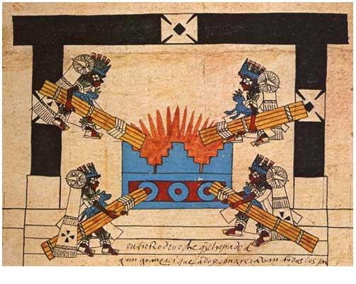 The Aztec New Fire Ceremony by Gillian Hammerton: The Importance and ...