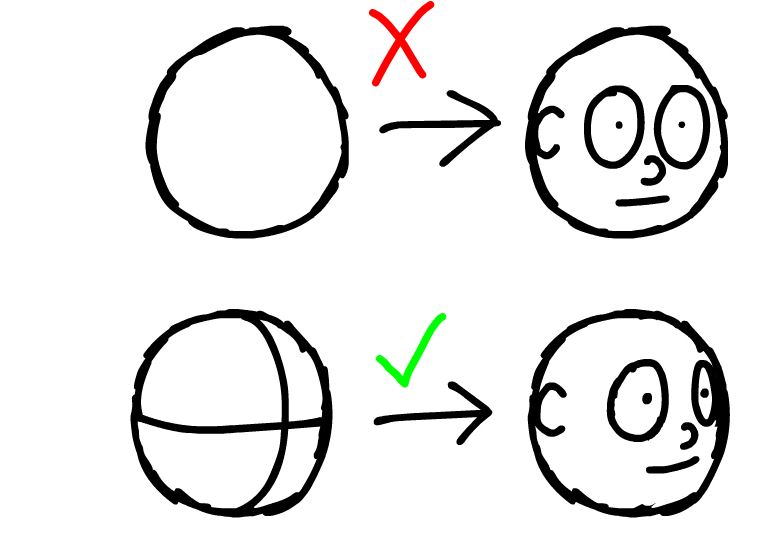 Tutoriales Digitales: Animación con Adobe Animate | 12 principios de la ...