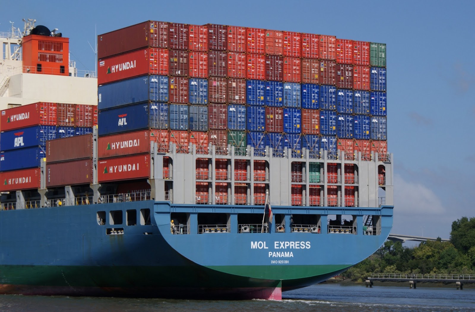 La importancia de los contenedores en la economía | Economicasfce