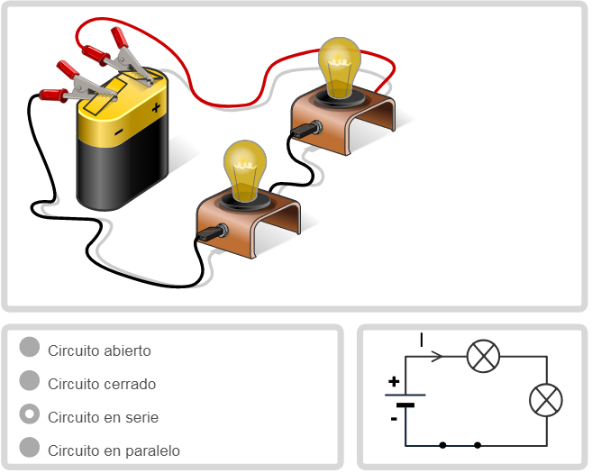 Corriente y circuitos eléctricos: Circuitos en serie