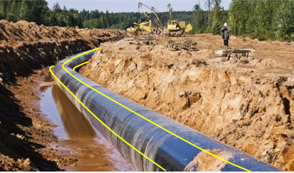 Smart Gas Transmission Pipe Using Fiber Optic Sensing Technology ...