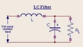 Electrical and Electronics Tutorials: Filter Circuits and Its Types