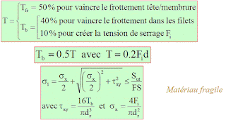 BOULONS ET JOINTS BOULONNÉS - ÉLÉMENTS DE MACHINES