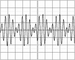 Telecommunication: Off Hook Dial Tone