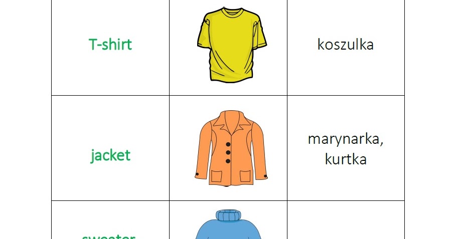 BLOG EDUKACYJNY DLA DZIECI: J. ANGIELSKI - CLOTHES - UBRANIA