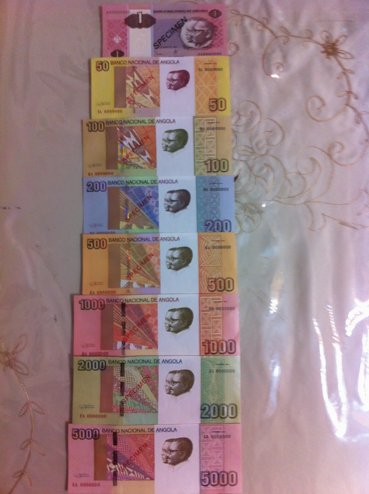 African Coins & Banknotes: Angola New Issue Banknotes SET