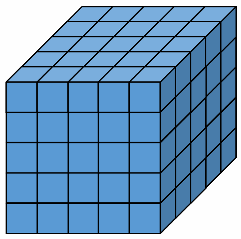 Cubes & Cuboids - General Study Memory Tricks