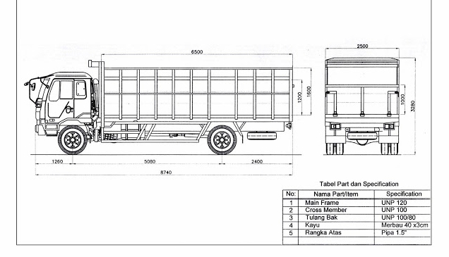 Mobil Truk Pengangkut Pasir Tetap Garang Segala Kondisi Jalan