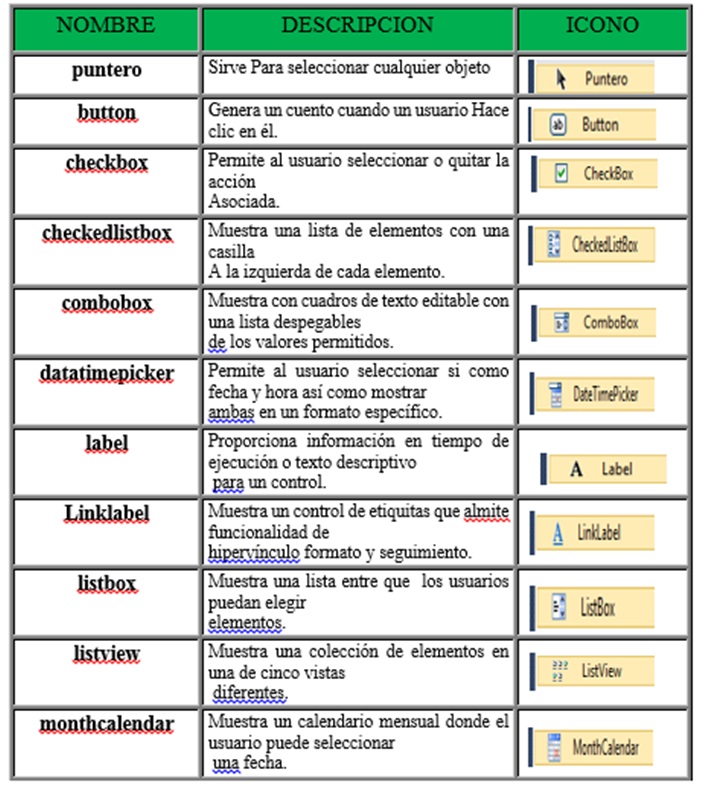 Visualbasic Net