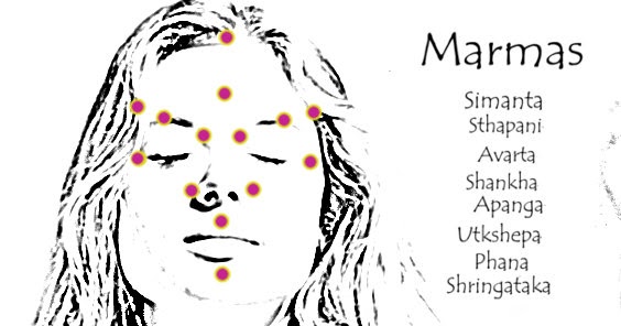 Terapias Alternativas: PUNTO MARMAS DE CARA