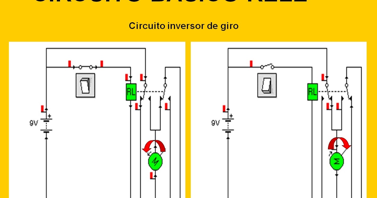 Taller de Tecnologías ESO: CIRCUITO INVERSOR DE GIRO CON RELÉ