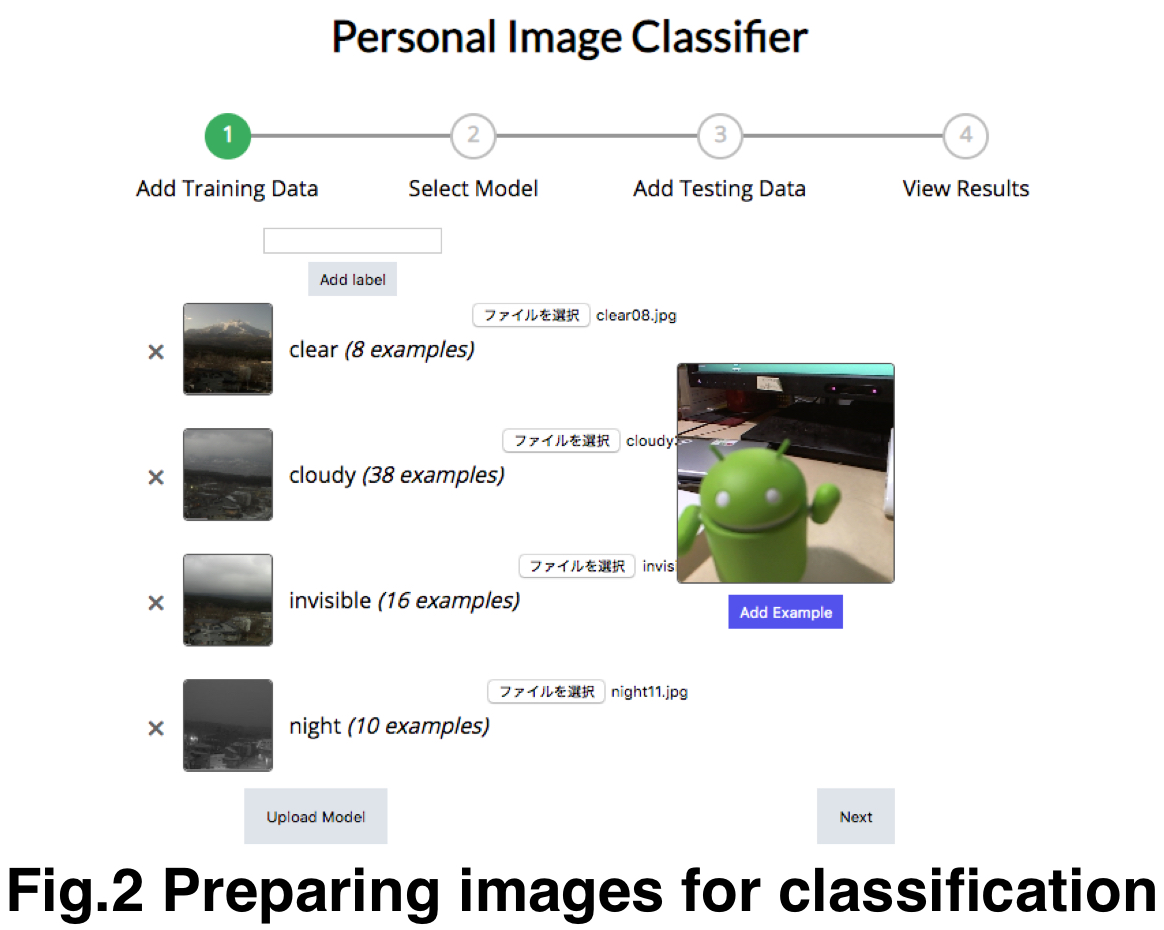 sparse-dense by FoYo: Using MIT's Personal Image Classifier with App ...