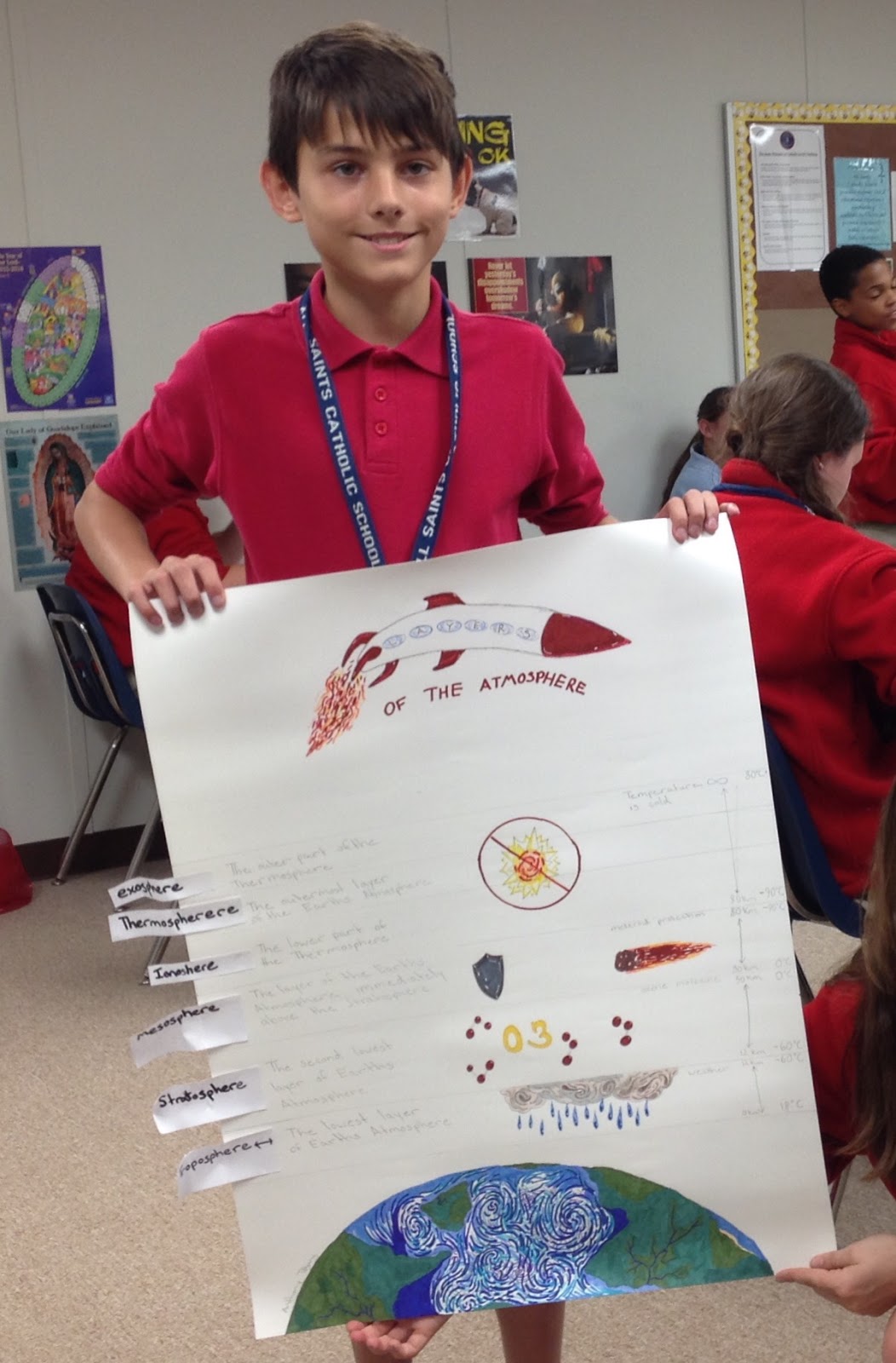 6.3 Earth Science: Our 'Layers of the Atmosphere' Posters are ...