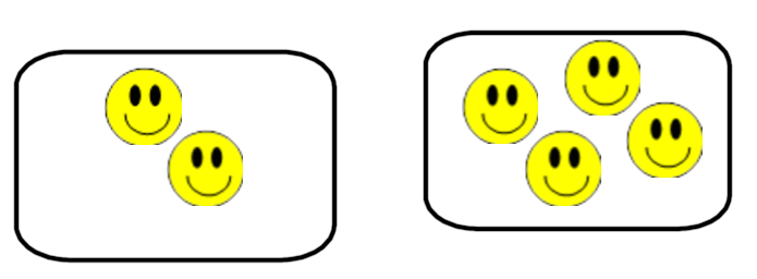 Explore. Wonder. Compute. Understand: MATH: Concretely, Pictorially ...