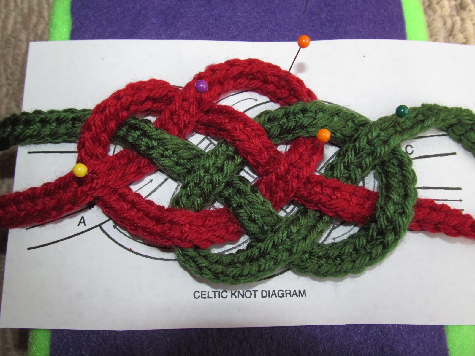 Celtic Knot Crochet: Celtic Knot Belt and Bracelet Tips and Photos