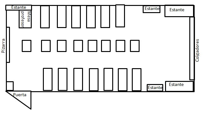 Jugando a aprender: Propuesta de mejoramiento del ambiente educativo