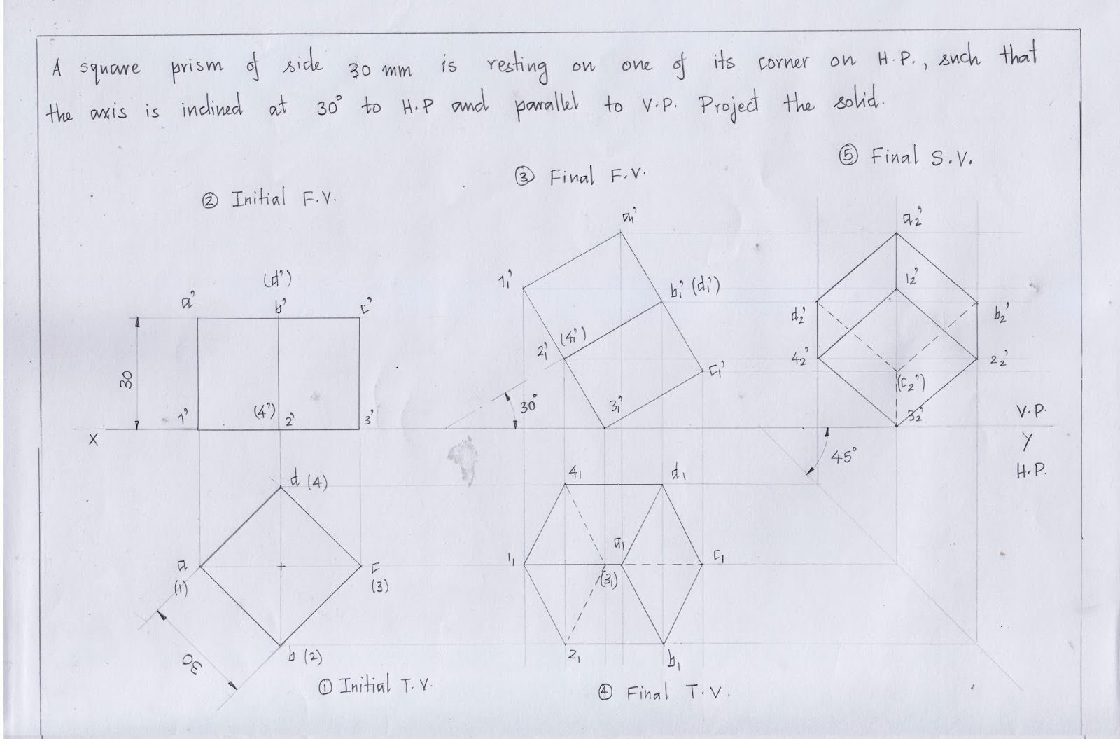 engineering graphics for engineers: projection of solids - square prism ...