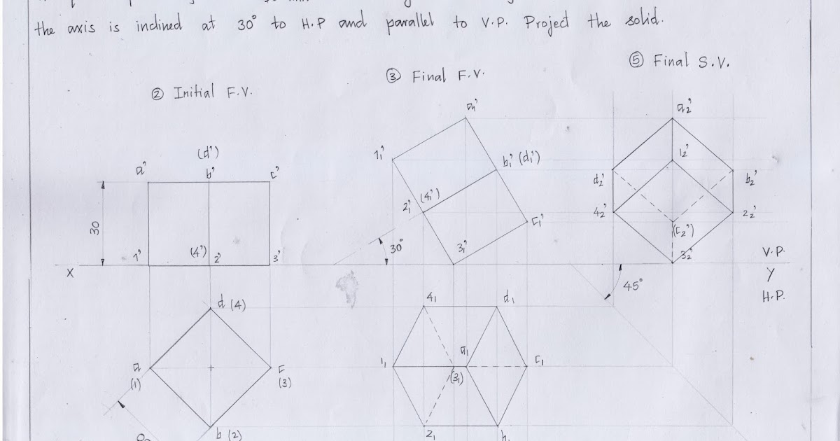 engineering graphics for engineers: projection of solids - square prism ...