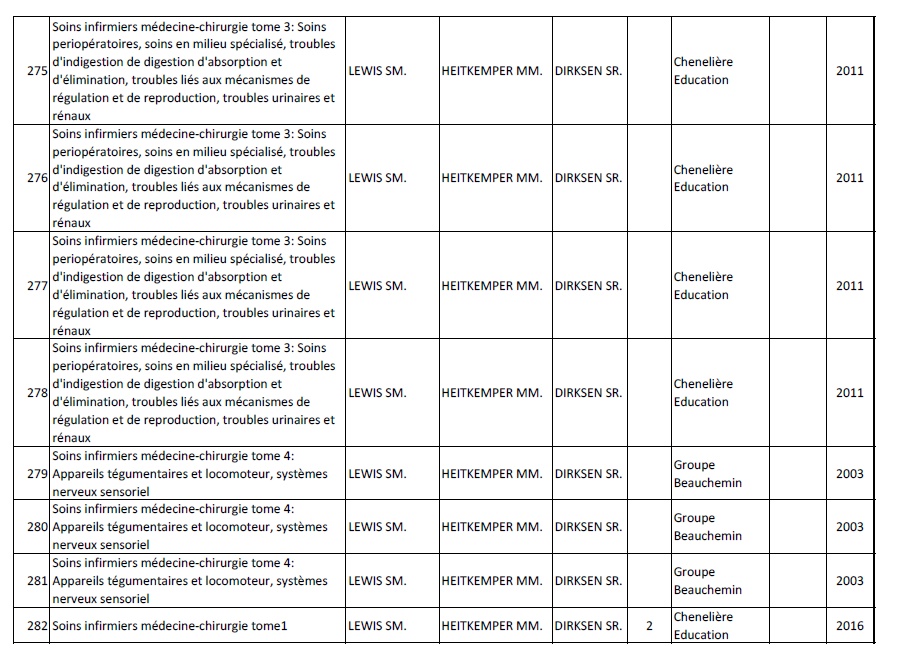 BLOG DE LA BIBLIOTHEQUE DE L'ECOLE DES SCIENCES DE LA SANTE (ESS-UCAC)