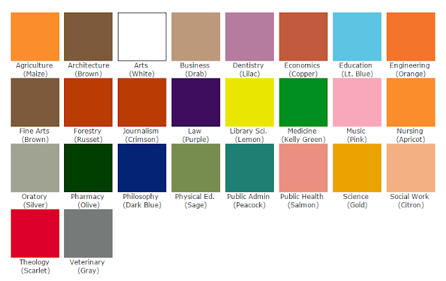 a Pilgrim 天路客: 學術袍歷史概述 (Historical Overview of the Academic Regalia)