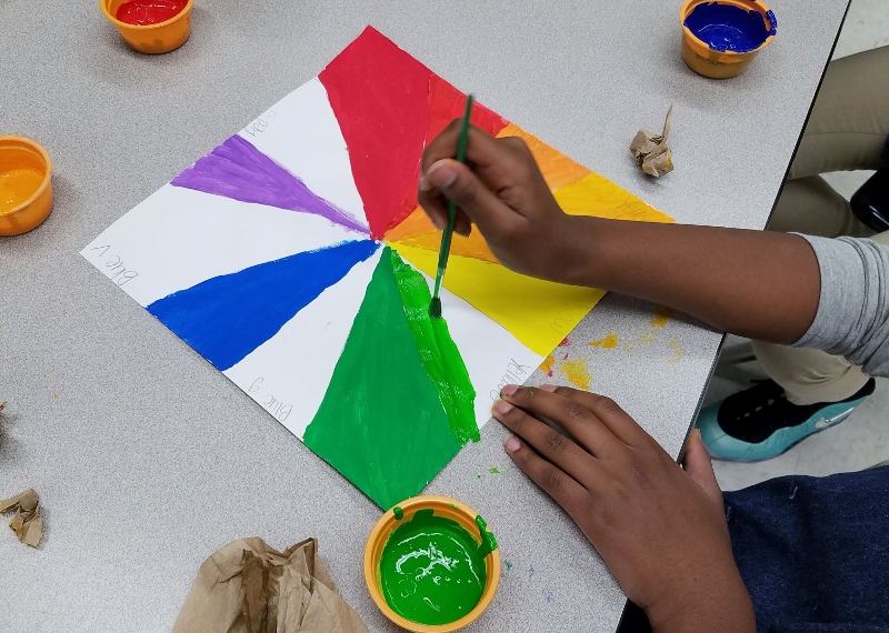 Mrs. Pearce's Art Room : 5th Graders created Color Wheel Eyes!