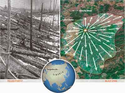 5 The Most Strange Natural Disasters Ever Happened in the World ...