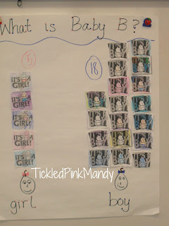 .: Gender Reveal in my Classroom