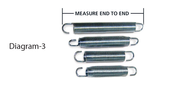 Trampoline Pro: Trampoline guide to understanding how to order the ...