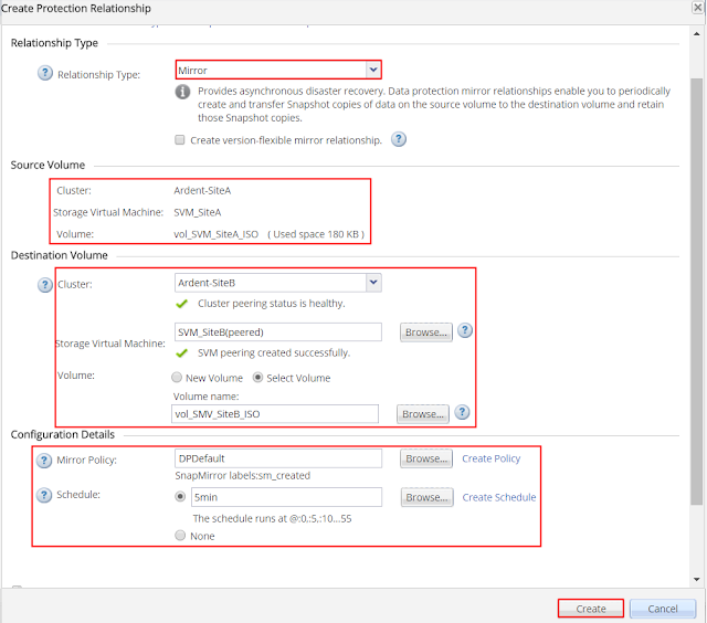 鳥類的打工日誌: [Netapp教學] 使用SnapMirror