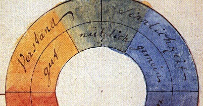 ILLUSTRATION ART: THE BEST COLOR THEORY